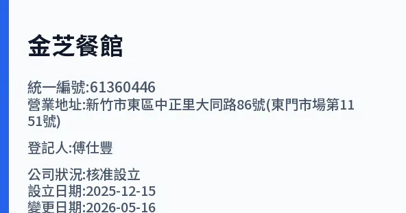 金芝餐館的照片-統編 61360446(新竹市) 公司登記資料與營業項目詳細圖表