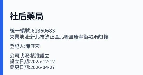 社后藥局的照片-統編 61360683(新北市) 公司登記資料與營業項目詳細圖表