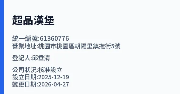 超品漢堡的照片-統編 61360776(桃園市) 公司登記資料與營業項目詳細圖表