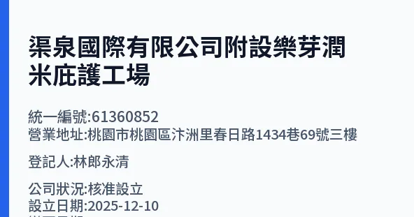渠泉國際有限公司附設樂芽潤米庇護工場的照片-統編 61360852(桃園市) 公司登記資料與營業項目詳細圖表