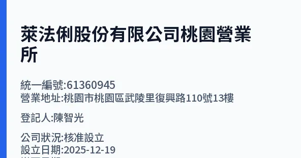 萊法俐股份有限公司桃園營業所的照片-統編 61360945(桃園市) 公司登記資料與營業項目詳細圖表