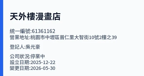天外樓漫畫店的照片-統編 61361162(桃園市) 公司登記資料與營業項目詳細圖表