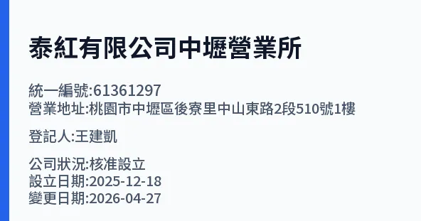 泰紅有限公司中壢營業所的照片-統編 61361297(桃園市) 公司登記資料與營業項目詳細圖表
