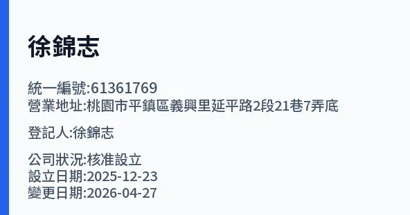 徐錦志的照片-統編 61361769(桃園市) 公司登記資料與營業項目詳細圖表