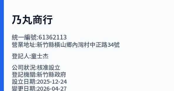 乃丸商行的照片-統編 61362113(新竹縣) 公司登記資料與營業項目詳細圖表