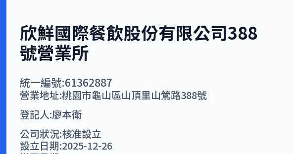 欣鮮國際餐飲股份有限公司388號營業所的照片-統編 61362887(桃園市) 公司登記資料與營業項目詳細圖表