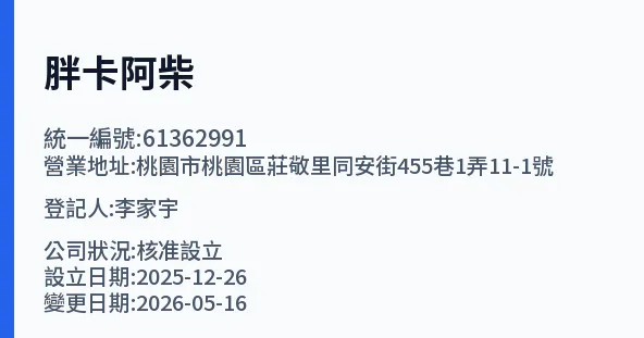胖卡阿柴的照片-統編 61362991(桃園市) 公司登記資料與營業項目詳細圖表