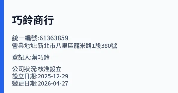巧鈴商行的照片-統編 61363859(新北市) 公司登記資料與營業項目詳細圖表