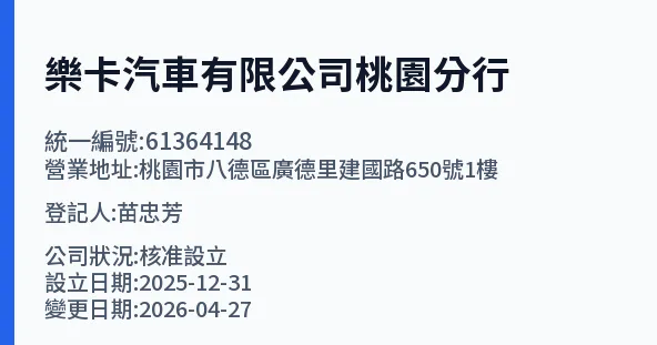 樂卡汽車有限公司桃園分行的照片-統編 61364148(桃園市) 公司登記資料與營業項目詳細圖表