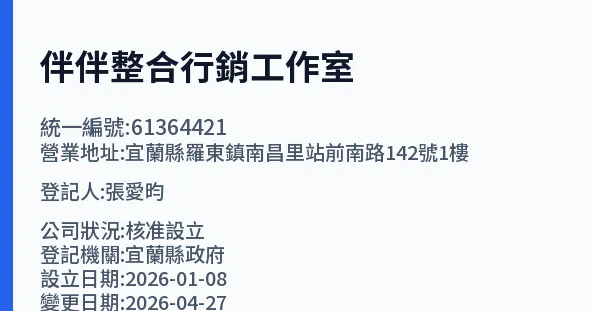 伴伴整合行銷工作室的照片-統編 61364421(宜蘭縣) 公司登記資料與營業項目詳細圖表