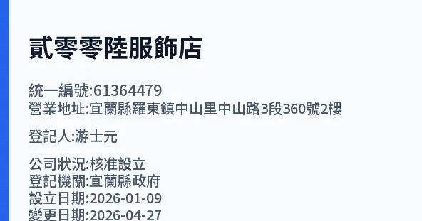 貳零零陸服飾店的照片-統編 61364479(宜蘭縣) 公司登記資料與營業項目詳細圖表