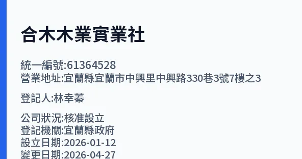 合木木業實業社的照片-統編 61364528(宜蘭縣) 公司登記資料與營業項目詳細圖表