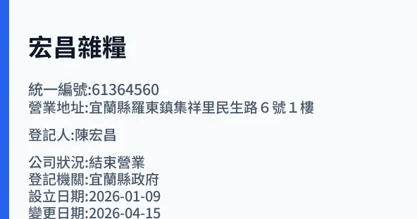宏昌雜糧的照片-統編 61364560(宜蘭縣) 公司登記資料與營業項目詳細圖表