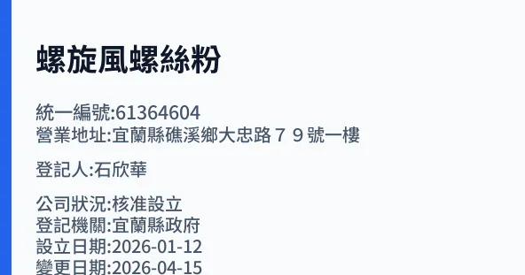 螺旋風螺絲粉的照片-統編 61364604(宜蘭縣) 公司登記資料與營業項目詳細圖表