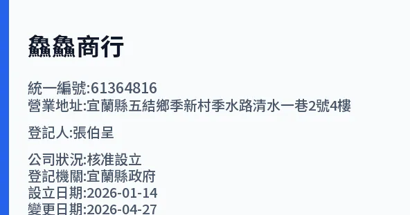 鱻鱻商行的照片-統編 61364816(宜蘭縣) 公司登記資料與營業項目詳細圖表