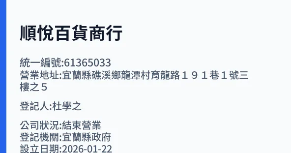 順悅百貨商行的照片-統編 61365033(宜蘭縣) 公司登記資料與營業項目詳細圖表