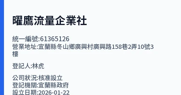 曜鷹流量企業社的照片-統編 61365126(宜蘭縣) 公司登記資料與營業項目詳細圖表