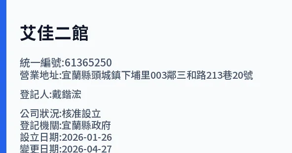 艾佳二館的照片-統編 61365250(宜蘭縣) 公司登記資料與營業項目詳細圖表