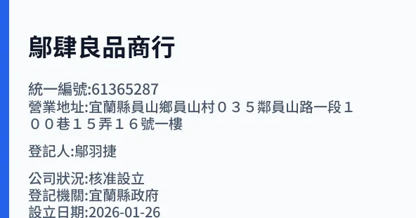 鄔肆良品商行的照片-統編 61365287(宜蘭縣) 公司登記資料與營業項目詳細圖表
