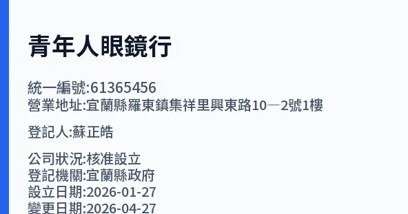青年人眼鏡行的照片-統編 61365456(宜蘭縣) 公司登記資料與營業項目詳細圖表