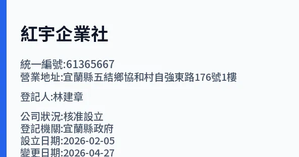 紅宇企業社的照片-統編 61365667(宜蘭縣) 公司登記資料與營業項目詳細圖表