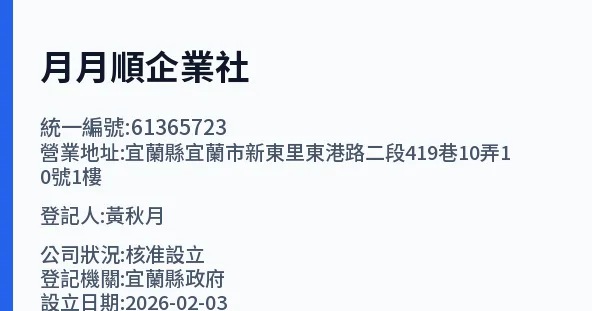 月月順企業社的照片-統編 61365723(宜蘭縣) 公司登記資料與營業項目詳細圖表