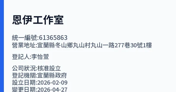 恩伊工作室的照片-統編 61365863(宜蘭縣) 公司登記資料與營業項目詳細圖表