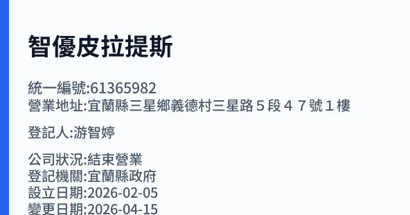 智優皮拉提斯的照片-統編 61365982(宜蘭縣) 公司登記資料與營業項目詳細圖表