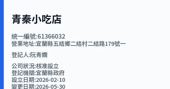 青秦小吃店的照片-統編 61366032(宜蘭縣) 公司登記資料與營業項目詳細圖表