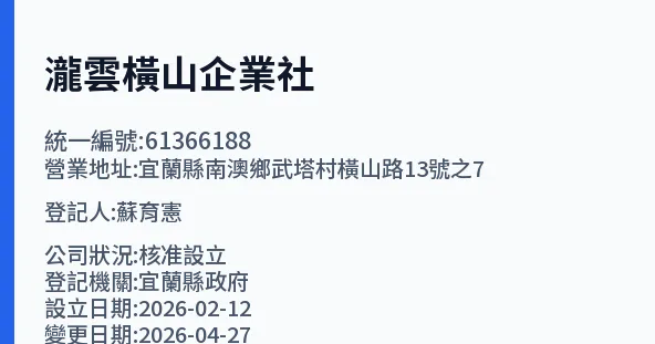 瀧雲橫山企業社的照片-統編 61366188(宜蘭縣) 公司登記資料與營業項目詳細圖表