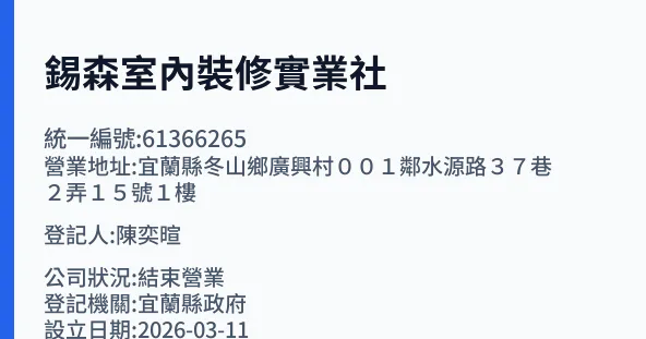 錫森室內裝修實業社的照片-統編 61366265(宜蘭縣) 公司登記資料與營業項目詳細圖表