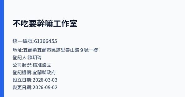 不吃要幹嘛工作室的照片-統編 61366455 公司登記資料與營業項目詳細圖表