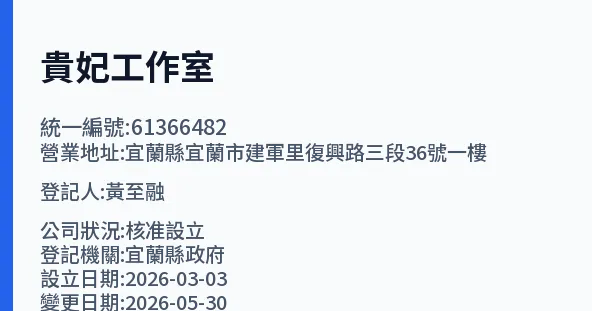 貴妃工作室的照片-統編 61366482(宜蘭縣) 公司登記資料與營業項目詳細圖表