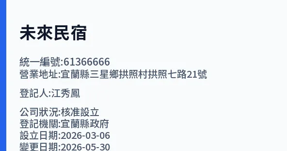 未來民宿的照片-統編 61366666(宜蘭縣) 公司登記資料與營業項目詳細圖表