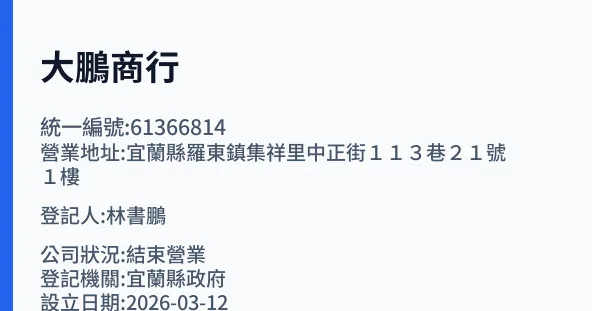大鵬商行的照片-統編 61366814(宜蘭縣) 公司登記資料與營業項目詳細圖表
