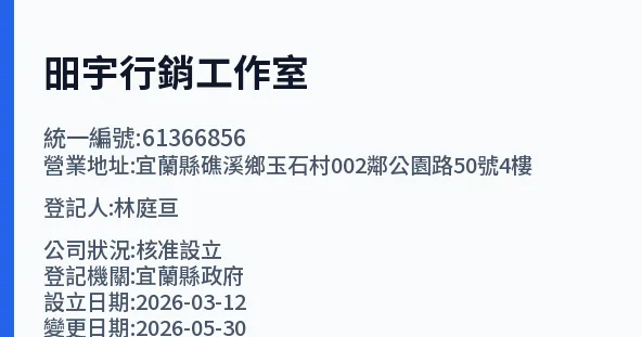 昍宇行銷工作室的照片-統編 61366856(宜蘭縣) 公司登記資料與營業項目詳細圖表