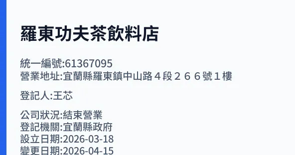 羅東功夫茶飲料店的照片-統編 61367095(宜蘭縣) 公司登記資料與營業項目詳細圖表