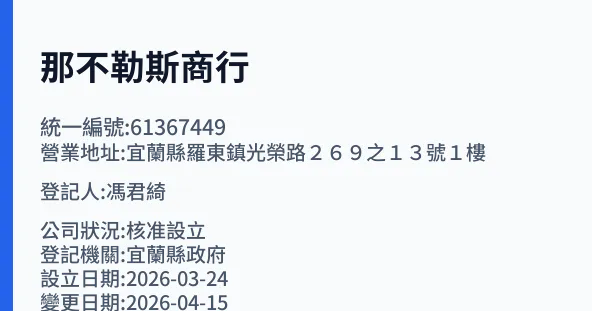 那不勒斯商行的照片-統編 61367449(宜蘭縣) 公司登記資料與營業項目詳細圖表
