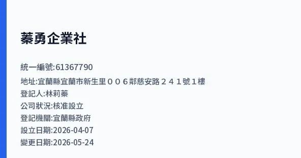 蓁勇企業社的照片-統編 61367790(宜蘭縣) 公司登記資料與營業項目詳細圖表
