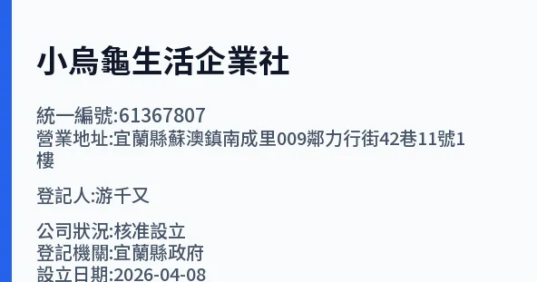 小烏龜生活企業社的照片-統編 61367807(宜蘭縣) 公司登記資料與營業項目詳細圖表