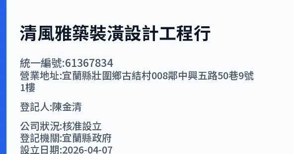 清風雅築裝潢設計工程行的照片-統編 61367834(宜蘭縣) 公司登記資料與營業項目詳細圖表