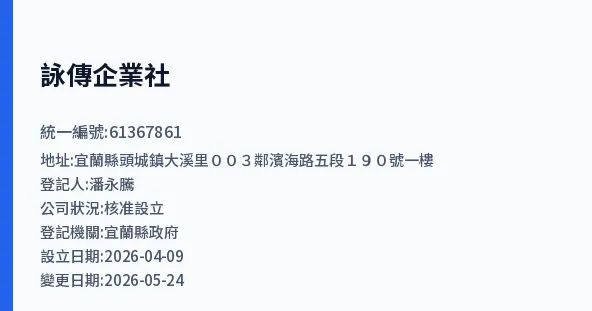 詠傳企業社的照片-統編 61367861(宜蘭縣) 公司登記資料與營業項目詳細圖表