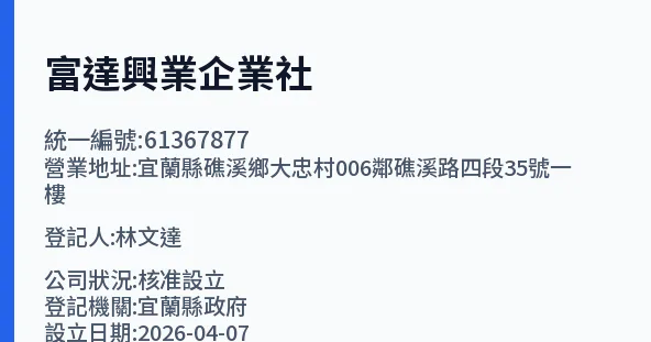 富達興業企業社的照片-統編 61367877(宜蘭縣) 公司登記資料與營業項目詳細圖表