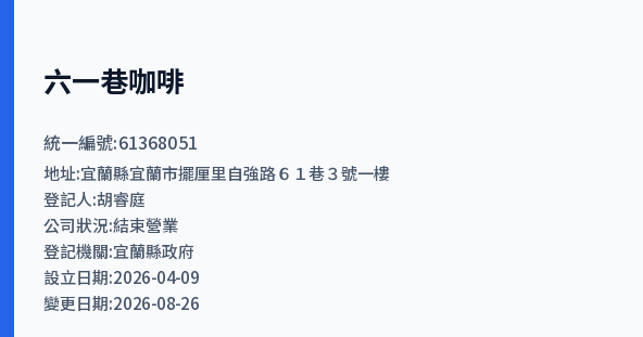 六一巷咖啡的照片-統編 61368051 公司登記資料與營業項目詳細圖表