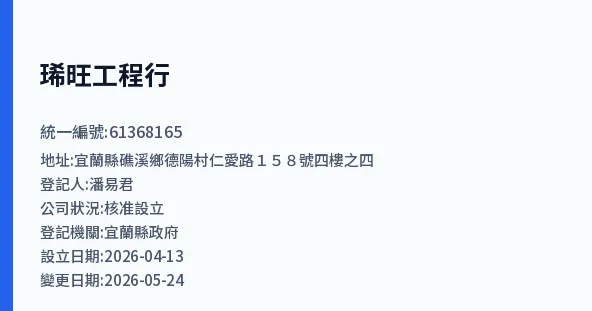 琋旺工程行的照片-統編 61368165(宜蘭縣) 公司登記資料與營業項目詳細圖表
