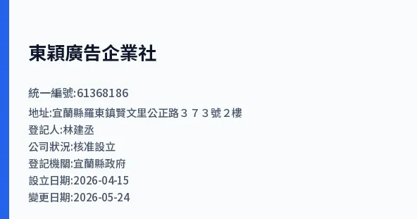 東穎廣告企業社的照片-統編 61368186(宜蘭縣) 公司登記資料與營業項目詳細圖表