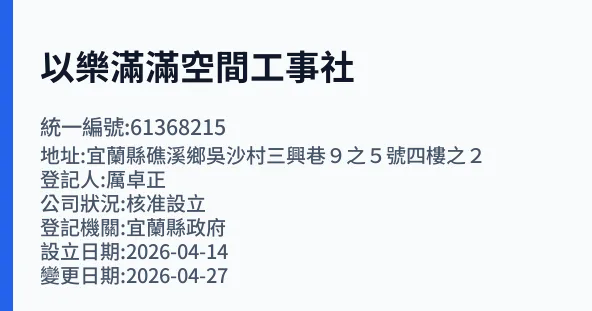 以樂滿滿空間工事社的照片-統編 61368215(宜蘭縣) 公司登記資料與營業項目詳細圖表