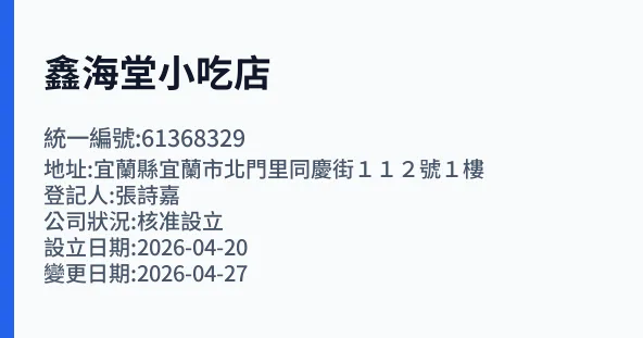 鑫海堂小吃店的照片-統編 61368329(宜蘭縣) 公司登記資料與營業項目詳細圖表