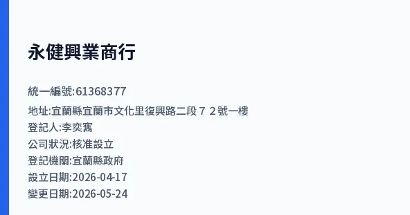 永健興業商行的照片-統編 61368377(宜蘭縣) 公司登記資料與營業項目詳細圖表