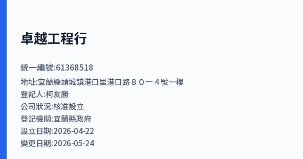 卓越工程行的照片-統編 61368518(宜蘭縣) 公司登記資料與營業項目詳細圖表